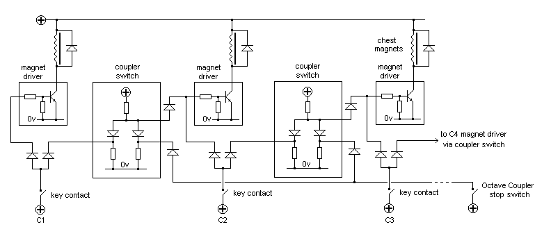 Diode Keying Systems - Wiring Diagrams