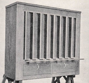 Swell boxes and swell pedals - Part 2: mechanisms